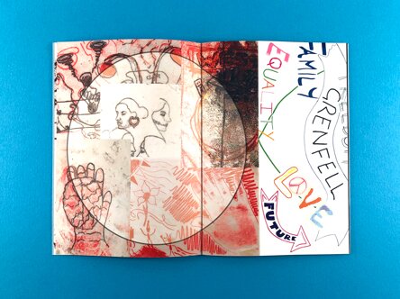 The Science Museum Printing - We Make London Zines